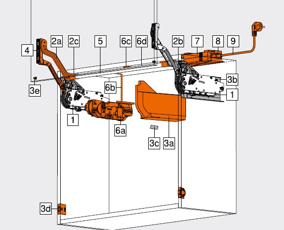 Aventos hl servo drive - komplet do złożenia w PHU GRAL